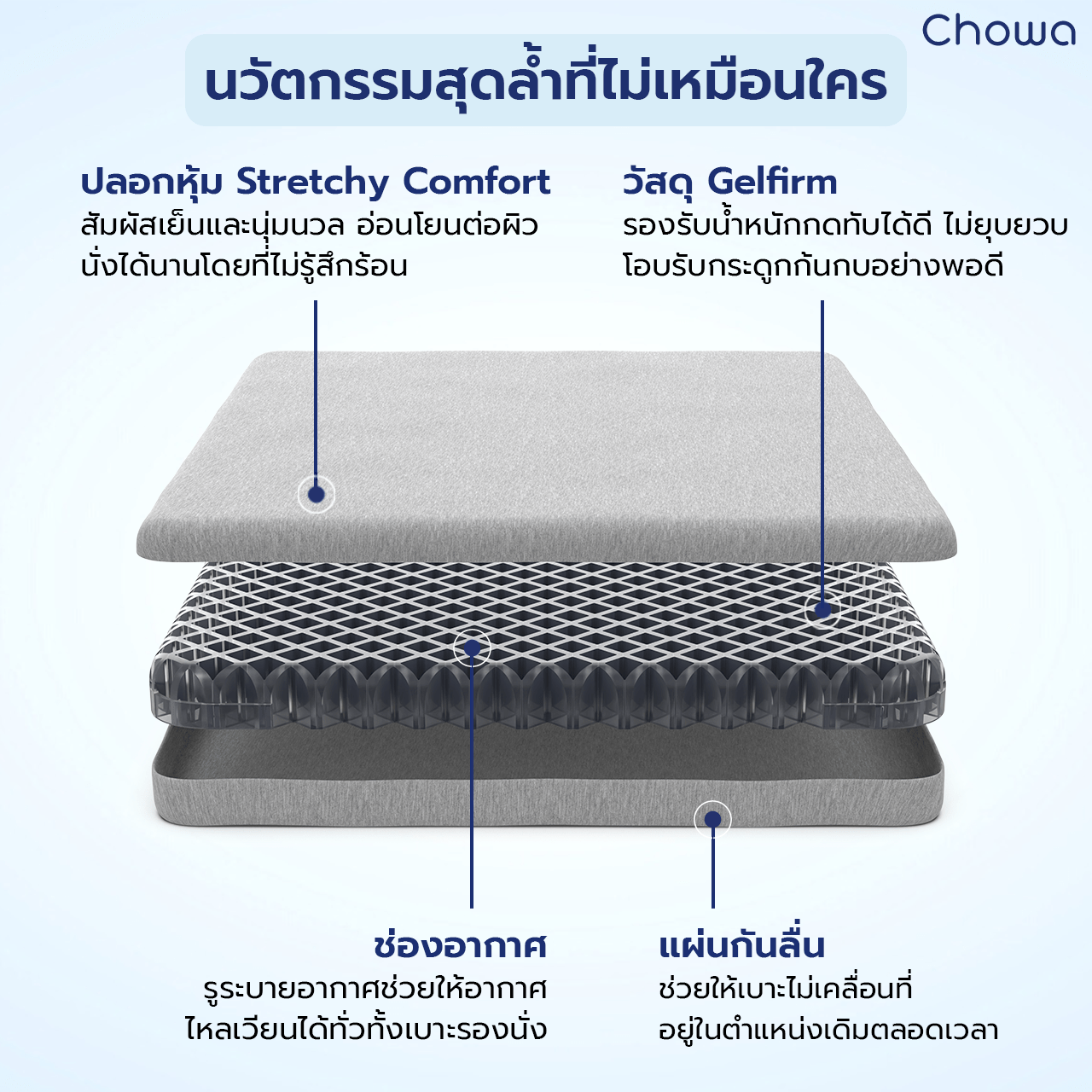 Chowa เซ็ตเบาะรองหลัง + เบาะรองนั่งรถยนต์รุ่น Firm