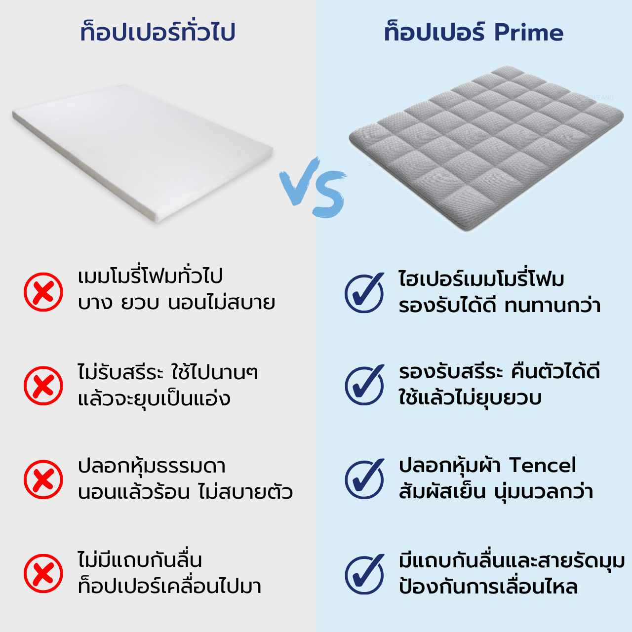Chowa ท็อปเปอร์รุ่น Prime