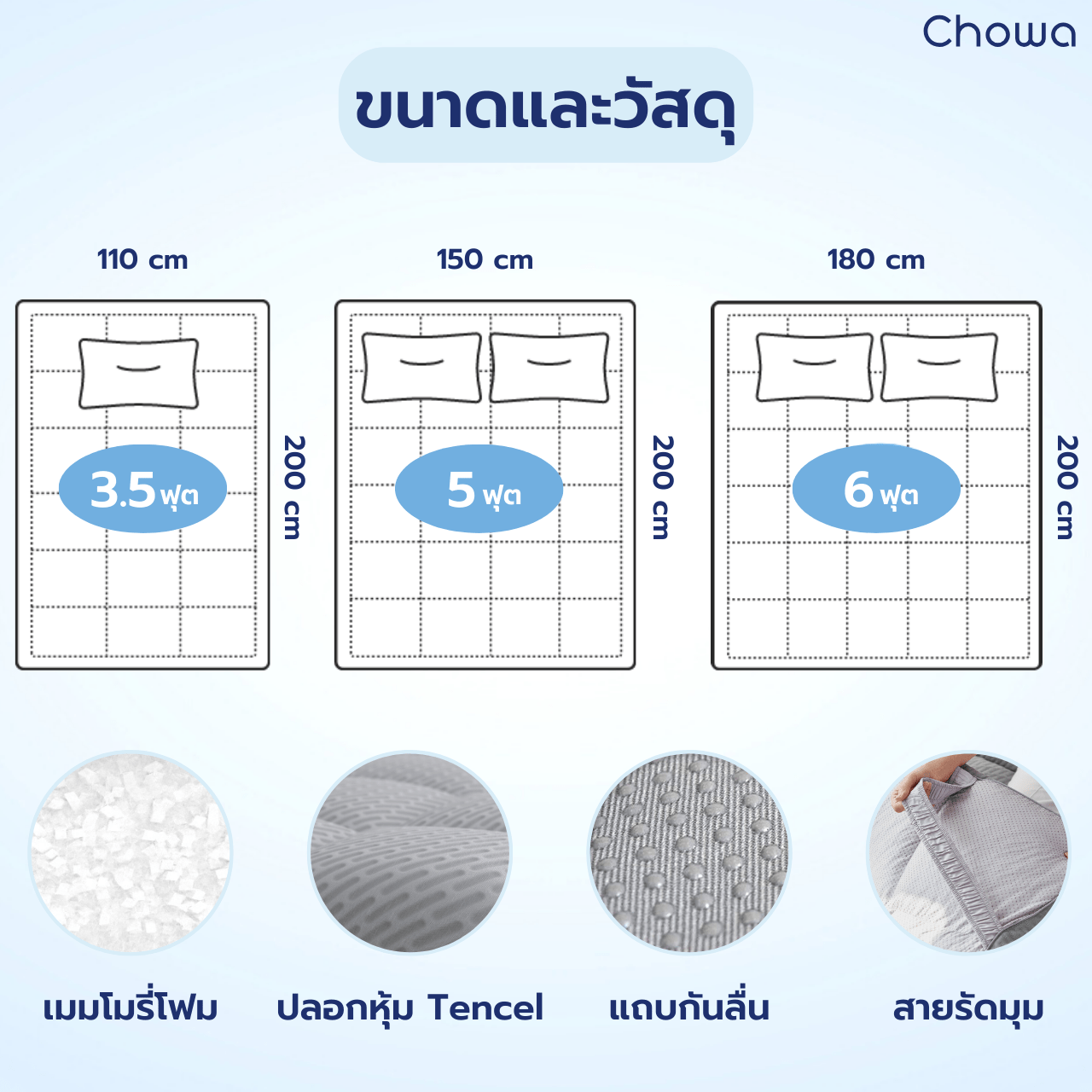 Chowa ท็อปเปอร์รุ่น Prime