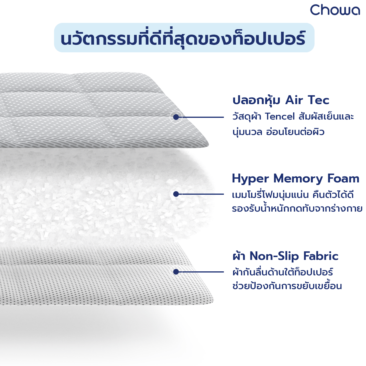 Chowa ท็อปเปอร์รุ่น Prime