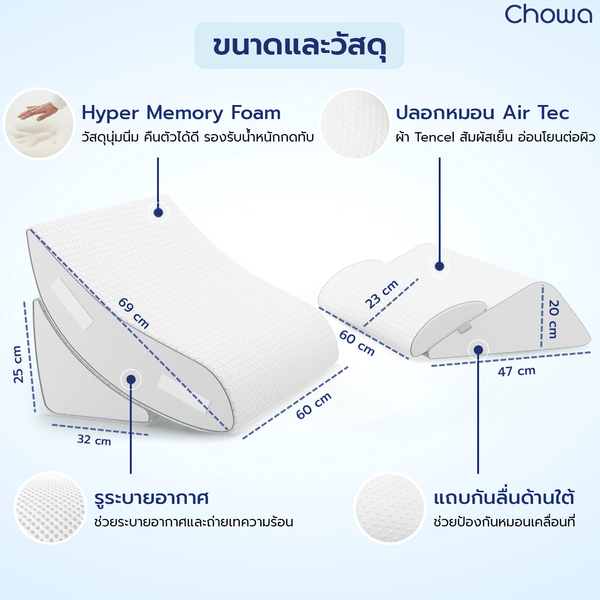 Chowa หมอนกันกรดไหลย้อน