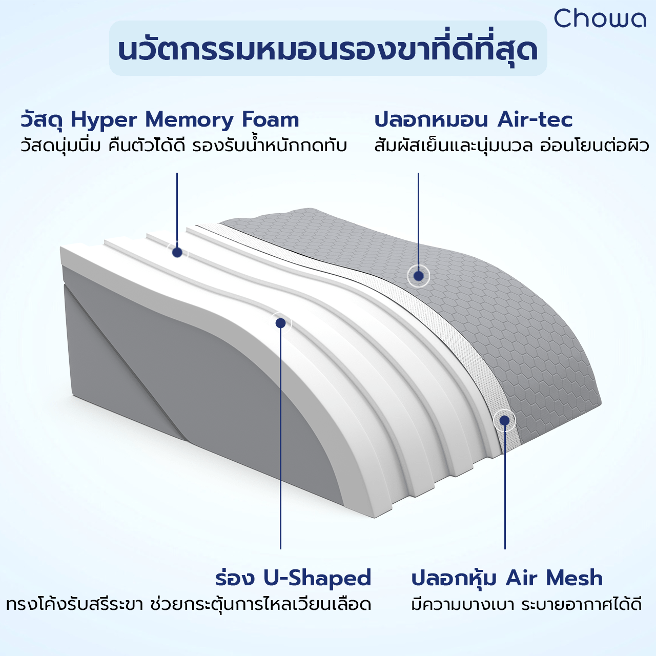 Chowa หมอนรองขาเพื่อสุขภาพ